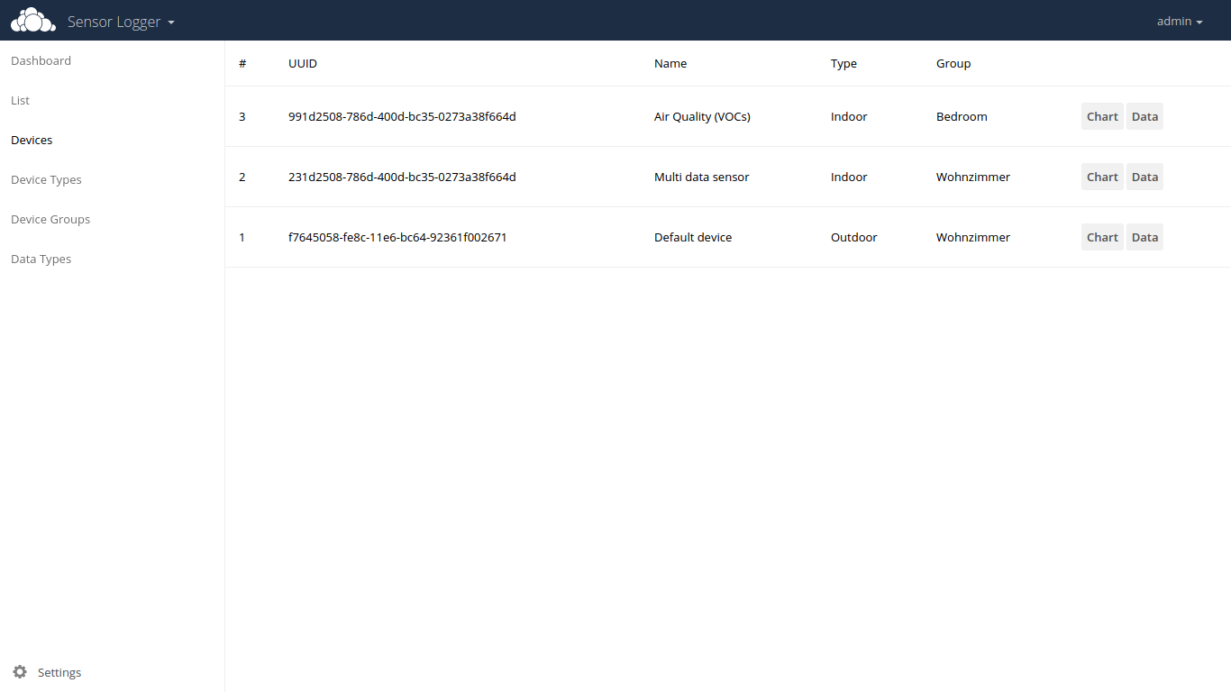 GitHub - chipsi/sensorlogger