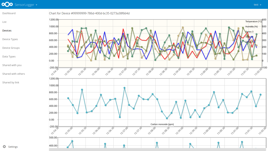 sensorlogger_nc_chart - HTML5live